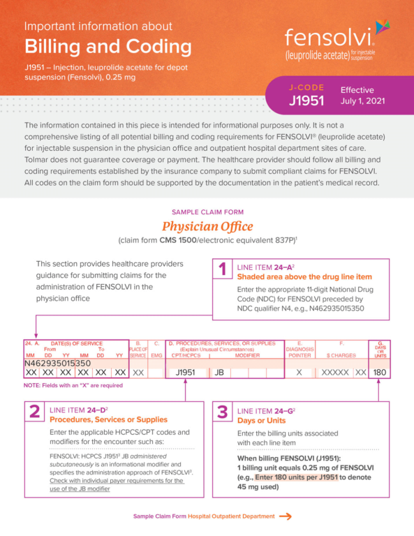 j-code-drug-codes-fensolvi-information-center