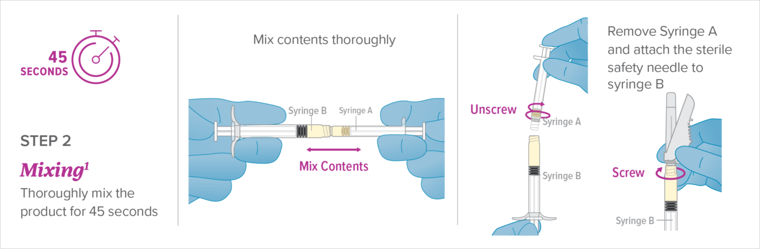 Administration (Subcutaneous) - Fensolvi Information Center